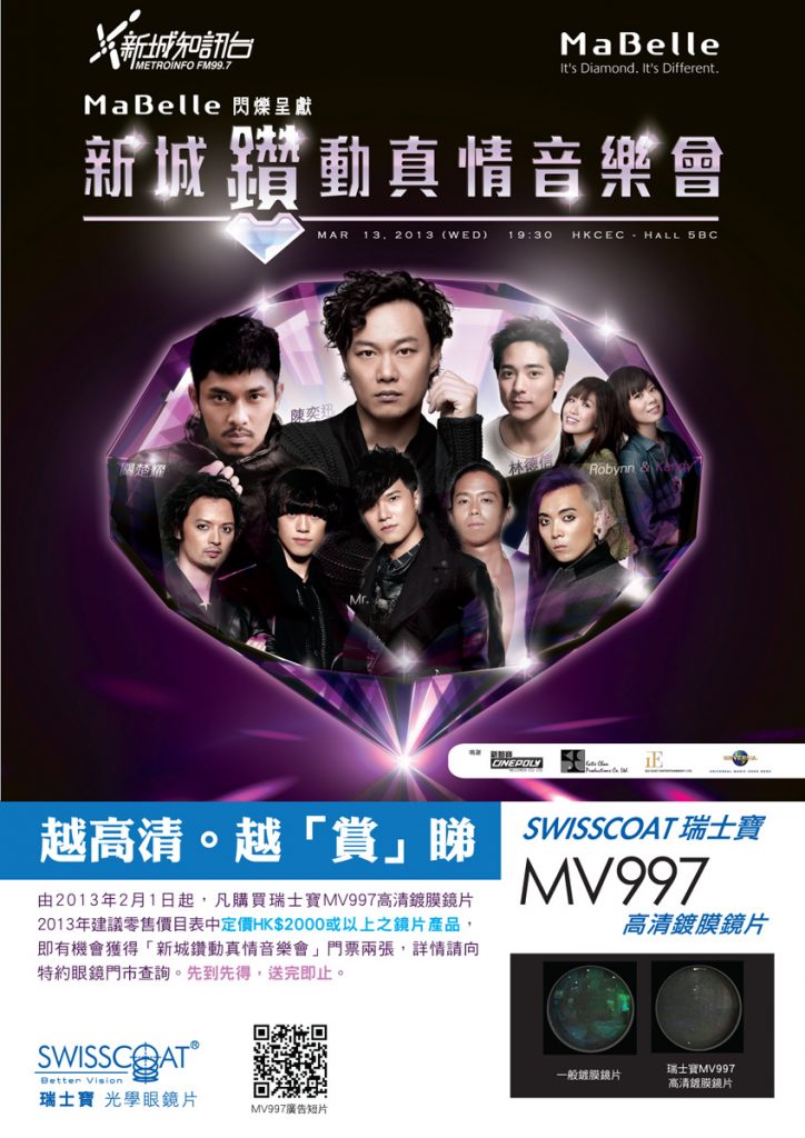 Poster of Metro Broadcast’s Concert - Swisscoat Europe